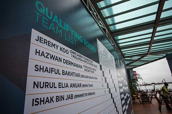 Winning Action on the Waters: Monsoon Cup Terengganu - Alvinology