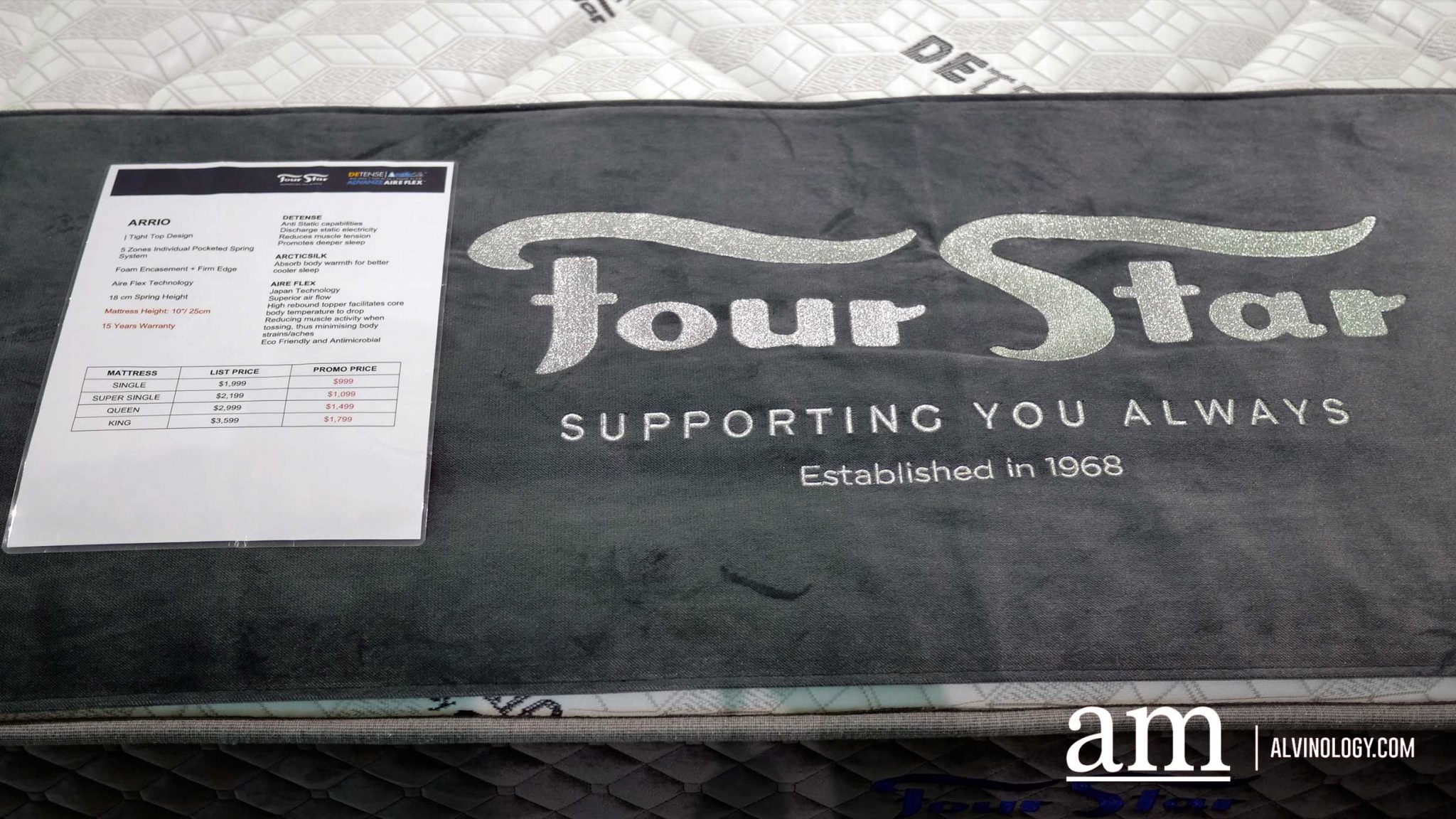 [PROMO INSIDE] Choosing the Right Mattress for our new house - why we ...